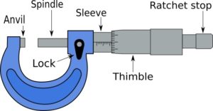 What is a Micrometer? - An overview of common types of micrometer